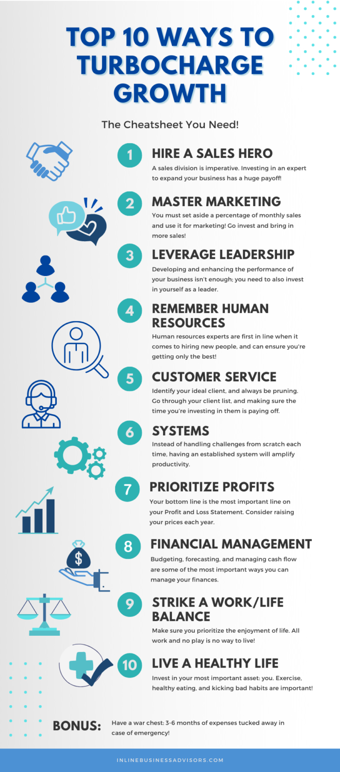 The Key Habits of a High-Energy Entrepreneur